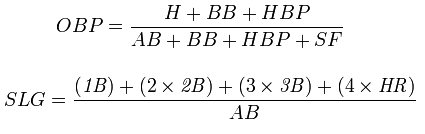 A Visual Look at wOBA | FanGraphs Baseball