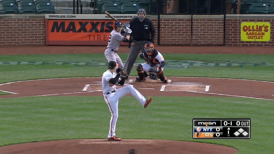 Ranking Baseball’s Center-Field Camera Shots (2015 Update) | FanGraphs ...