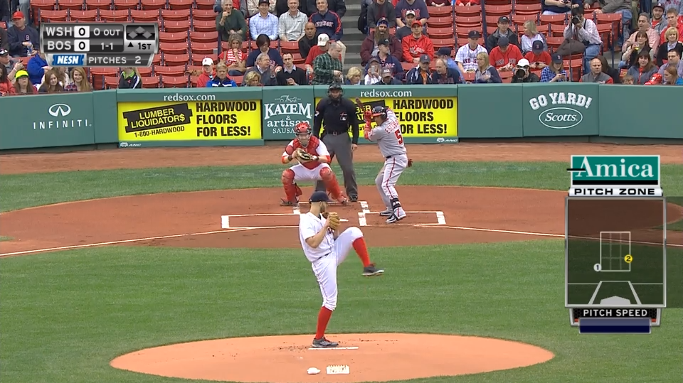 Ranking Baseball’s Center-Field Camera Shots (2015 Update) | FanGraphs ...