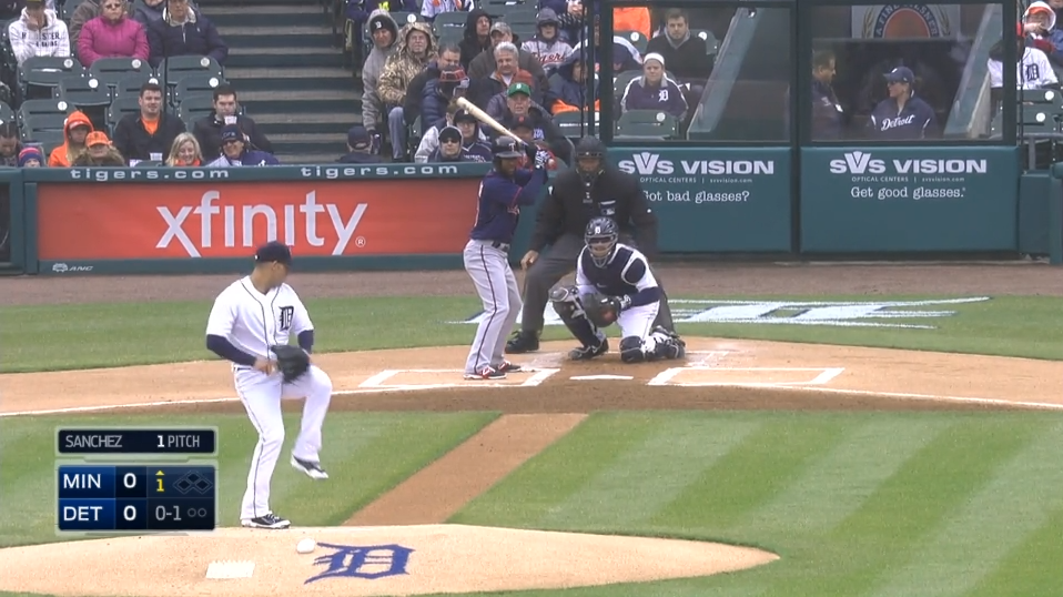 Ranking Baseball’s Center-Field Camera Shots (2015 Update) | FanGraphs ...