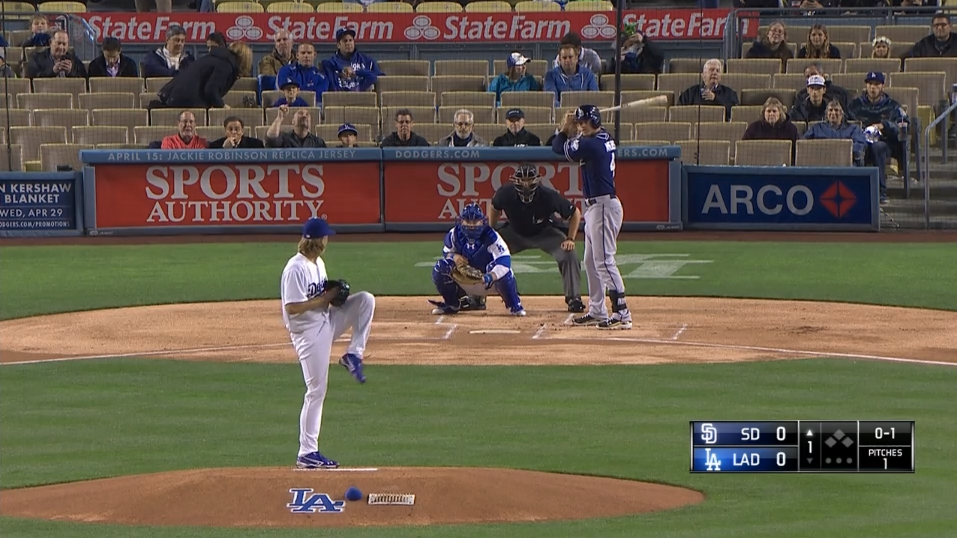 Ranking Baseball’s Center-Field Camera Shots (2015 Update) | FanGraphs ...