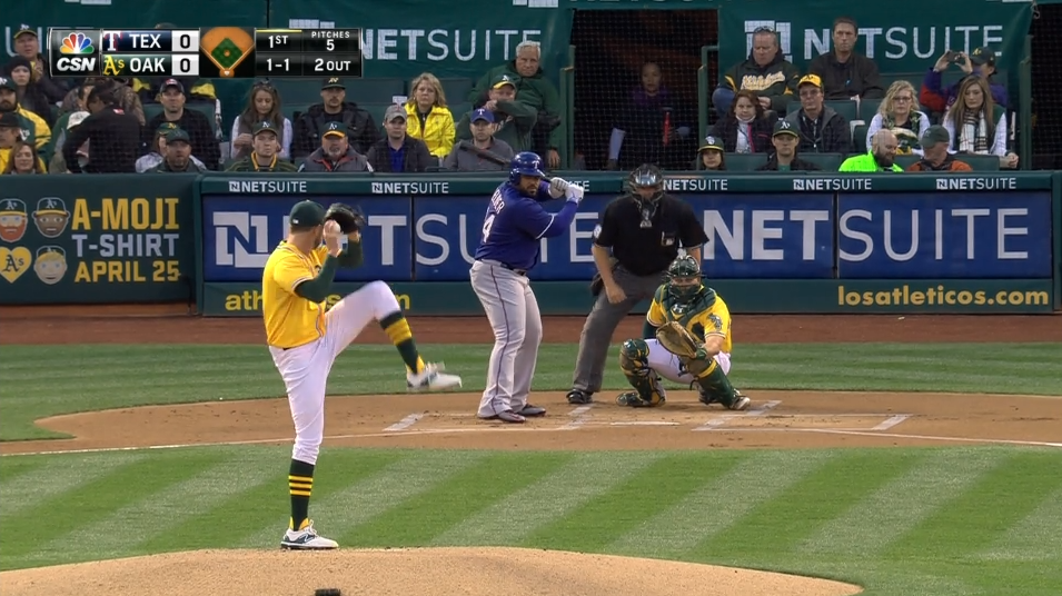 Ranking Baseball’s Center-Field Camera Shots (2015 Update) | FanGraphs ...