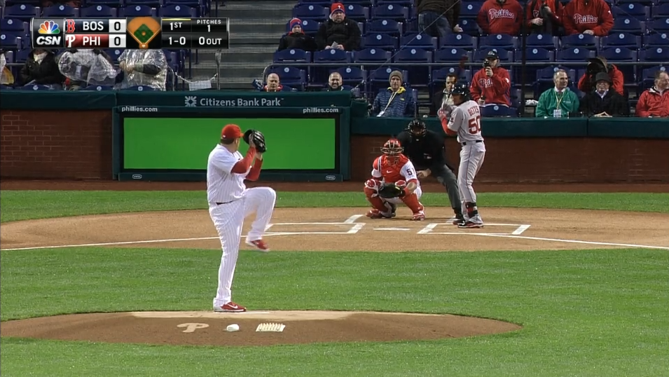 Ranking Baseball’s Center-Field Camera Shots (2015 Update) | FanGraphs ...