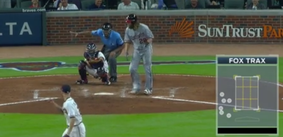 The CB Bucknor Experience | FanGraphs Baseball