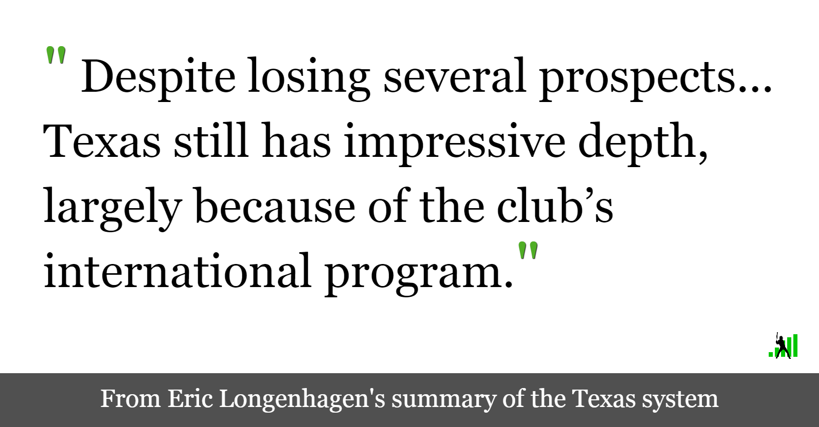 Top 22 Prospects: Texas Rangers | FanGraphs Baseball