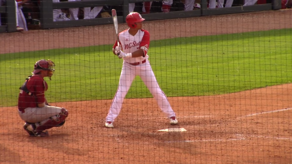 Daily Prospect Notes: 5/24 | FanGraphs Baseball