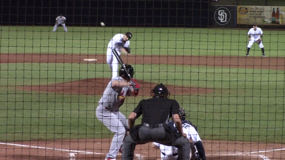 Daily Prospect Notes: 5/15 | FanGraphs Baseball