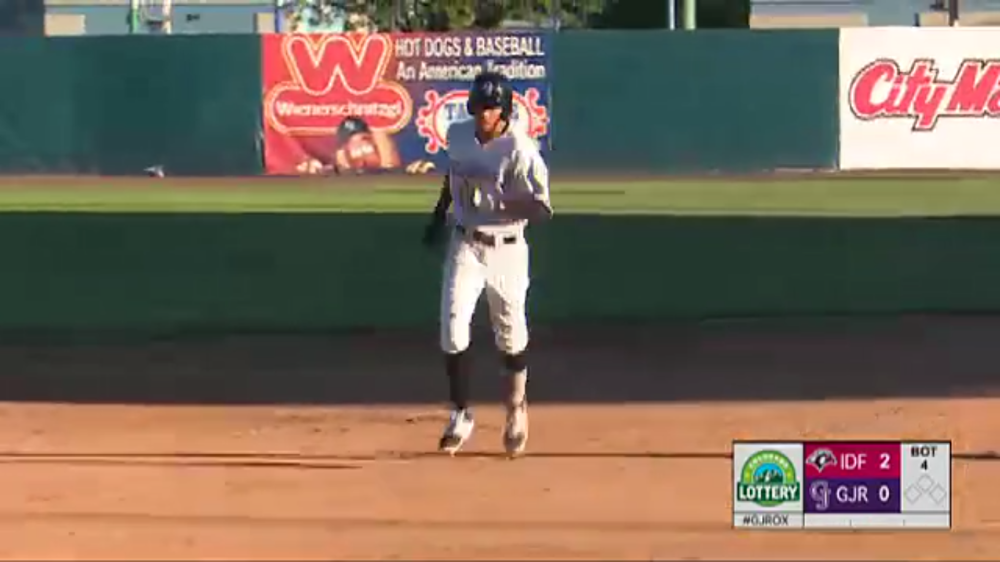 Daily Prospect Notes: 6/21 | FanGraphs Baseball