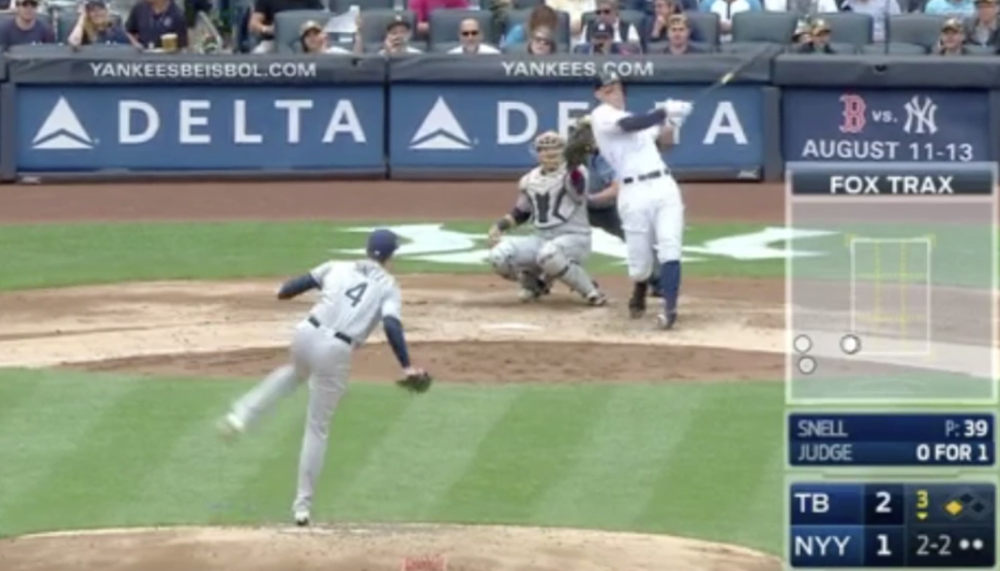 Aaron Judge Might Need Another Adjustment | FanGraphs Baseball