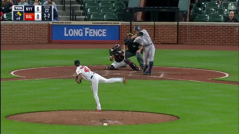 Let’s Make One Thing Absolutely Clear About Aaron Judge | FanGraphs ...