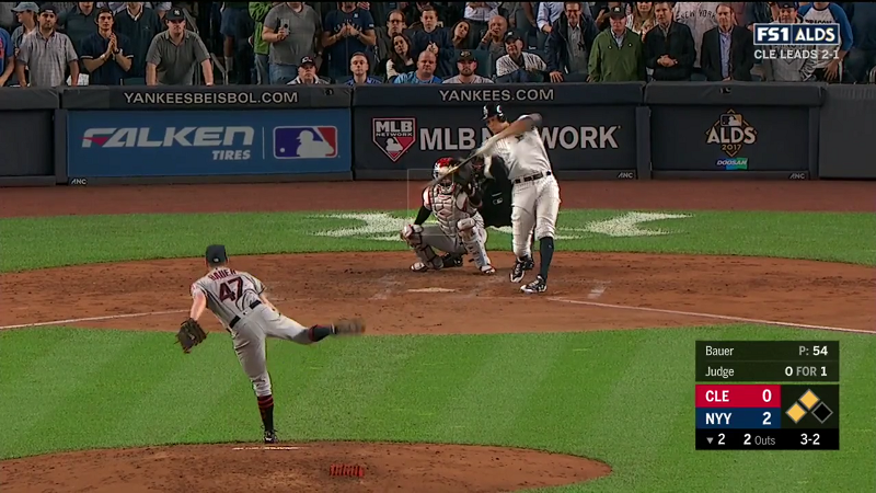 Let’s Make One Thing Absolutely Clear About Aaron Judge | FanGraphs ...