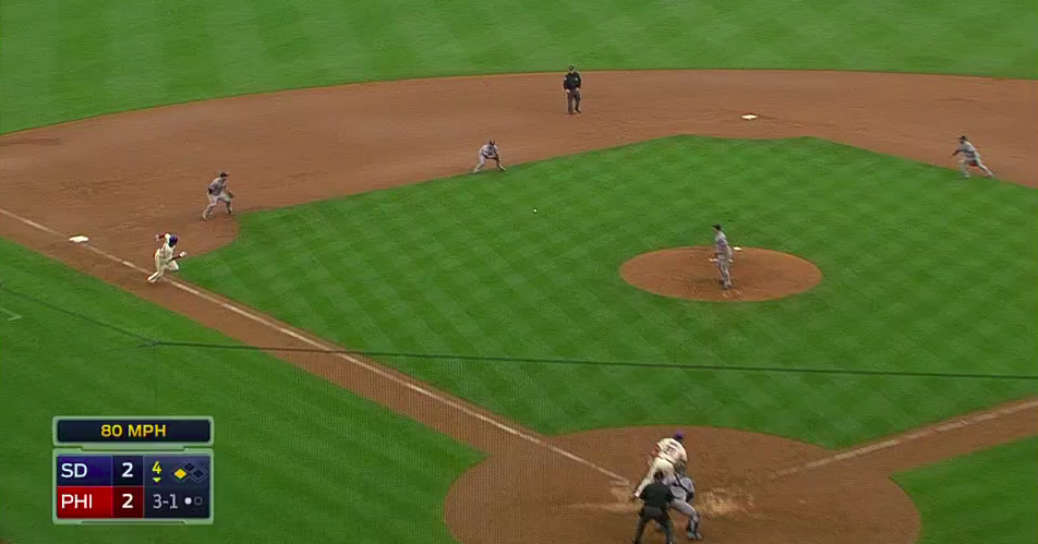 Scoring and Not Scoring the Runner From Third | FanGraphs Baseball