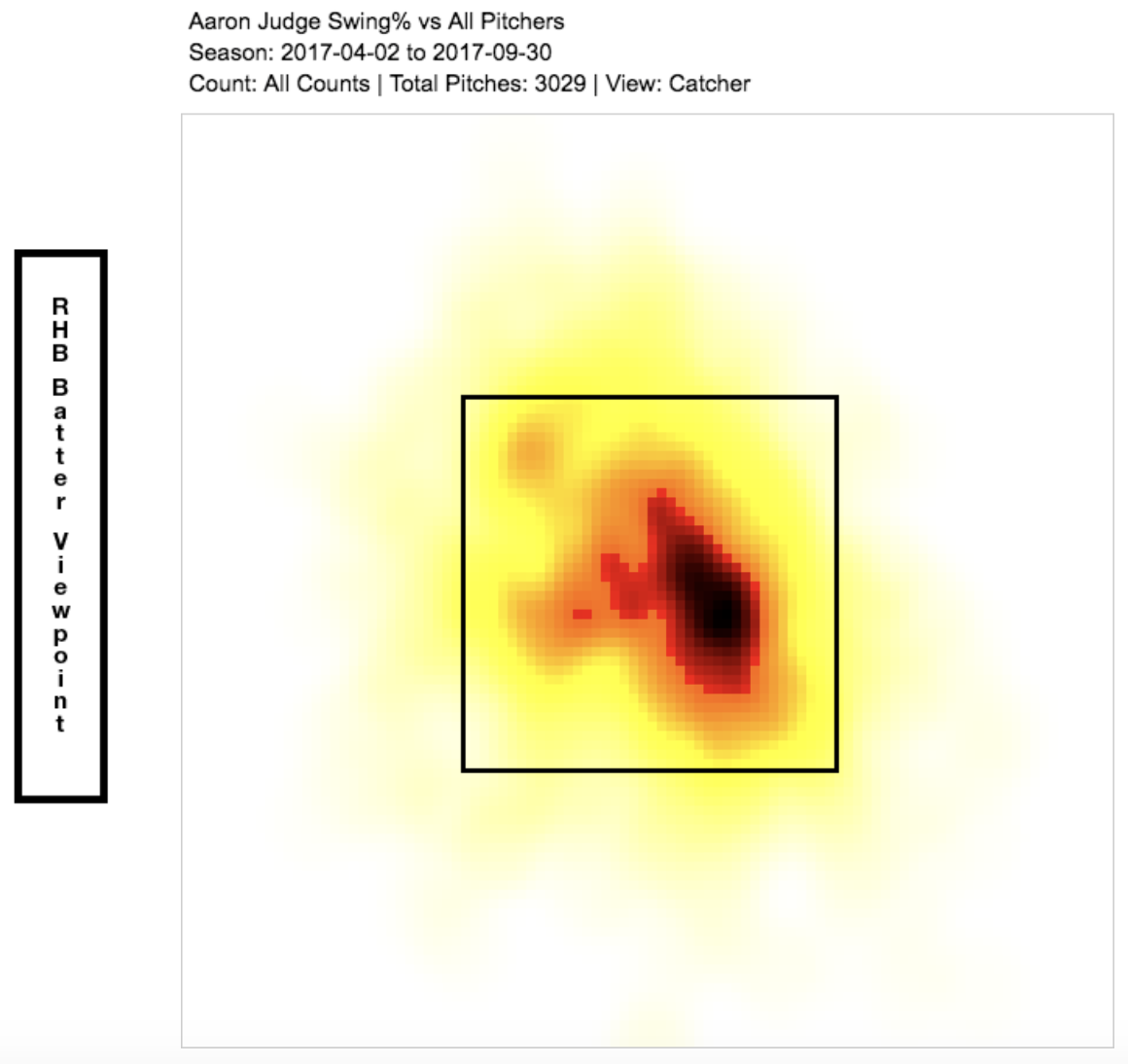 Aaron Judge Is Hitting Better with an Even Worse Strike Zone ...