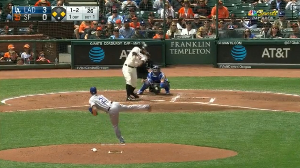 Walker Buehler Is No Longer a Luxury for the Dodgers | FanGraphs Baseball