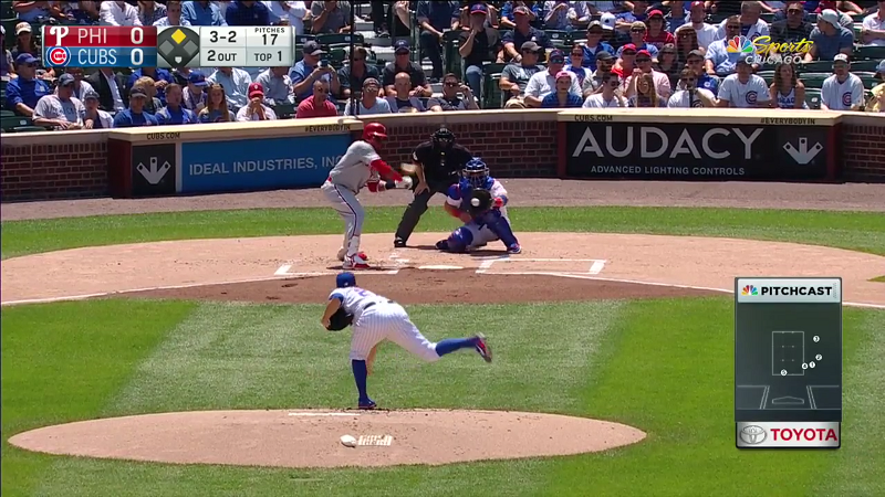 The Most and Least Team-Friendly Strike Zones | FanGraphs Baseball