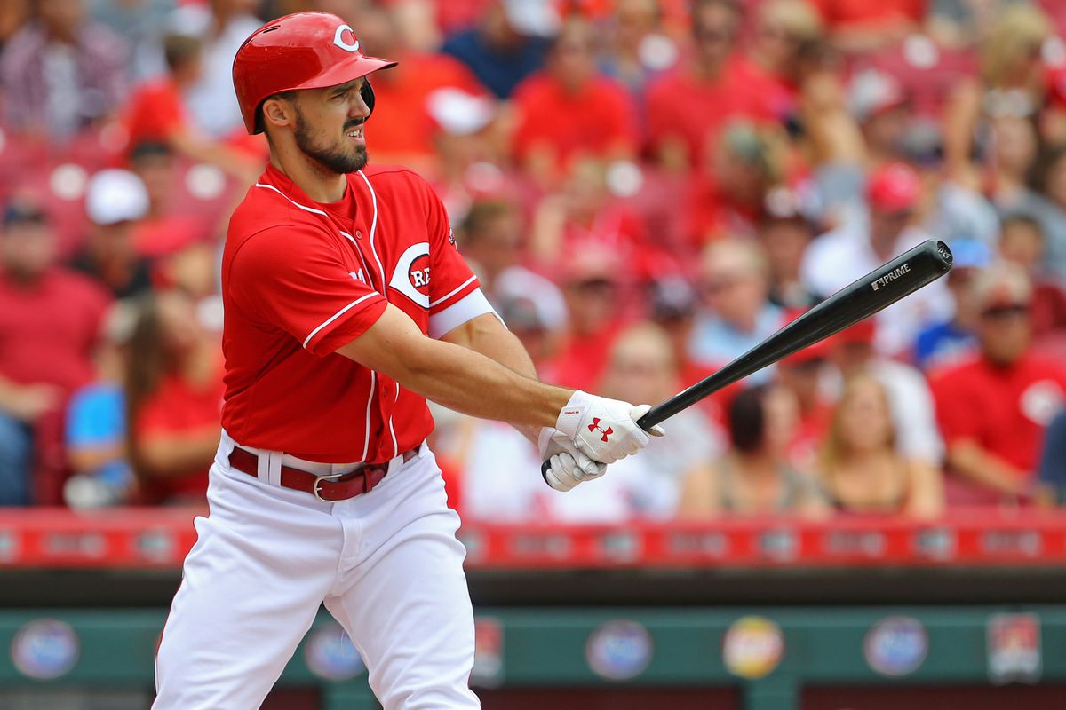 Braves Add Adam Duvall for the Long-Term(?) | FanGraphs Baseball