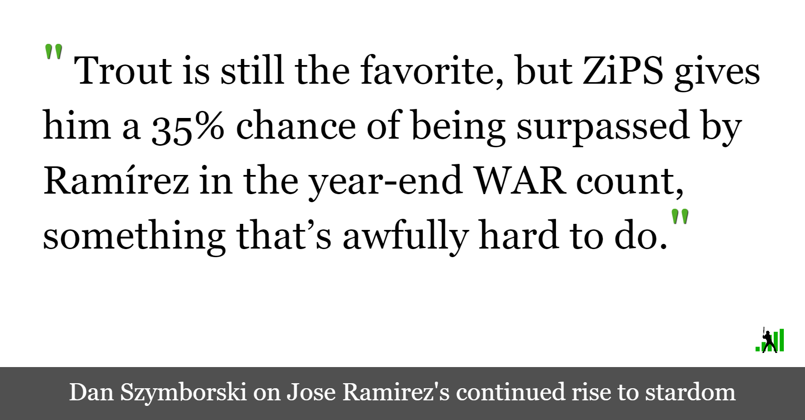 José Ramírez Is About to Crush History | FanGraphs Baseball