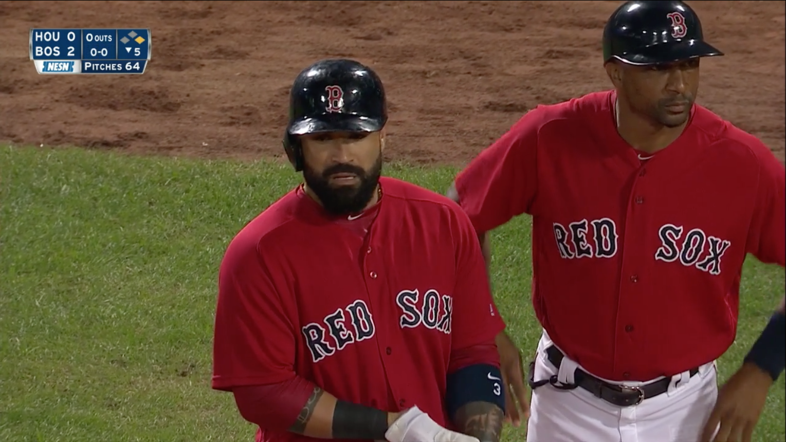 An Investigation into Sandy Leon’s Current State of Worry | FanGraphs ...