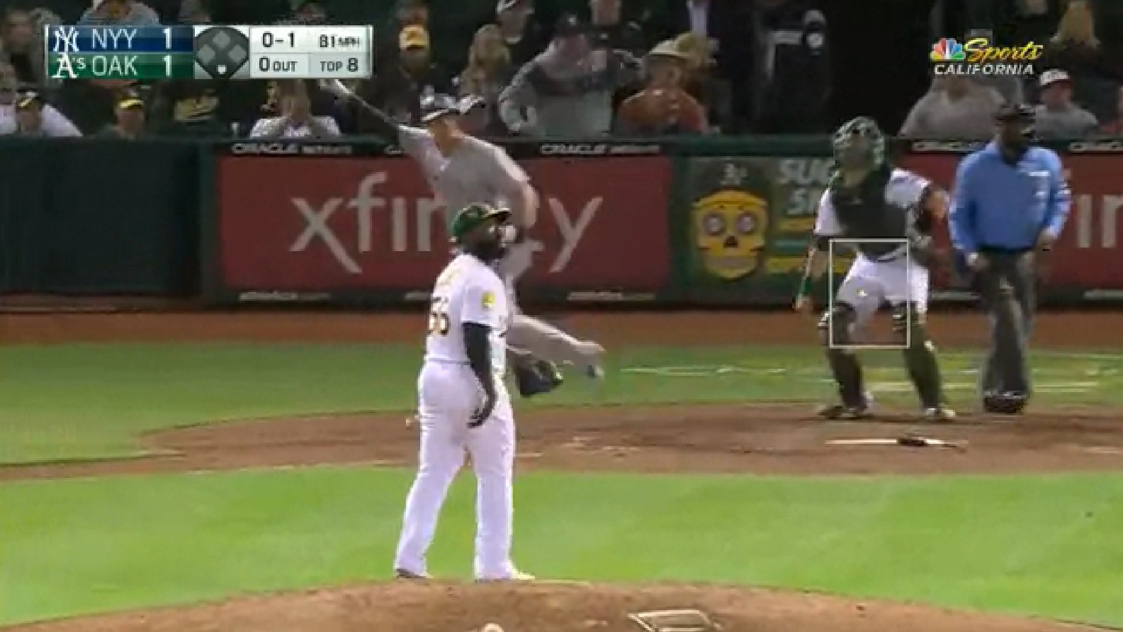 Luke Voit Has Been the Best Hitter of the Trade Deadline | FanGraphs ...