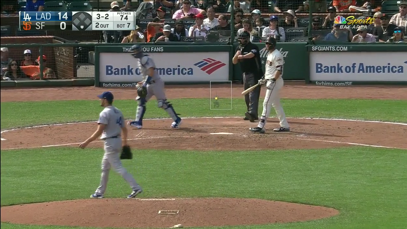 One Simple Fix for Rich Hill’s Pitch-Tipping | FanGraphs Baseball