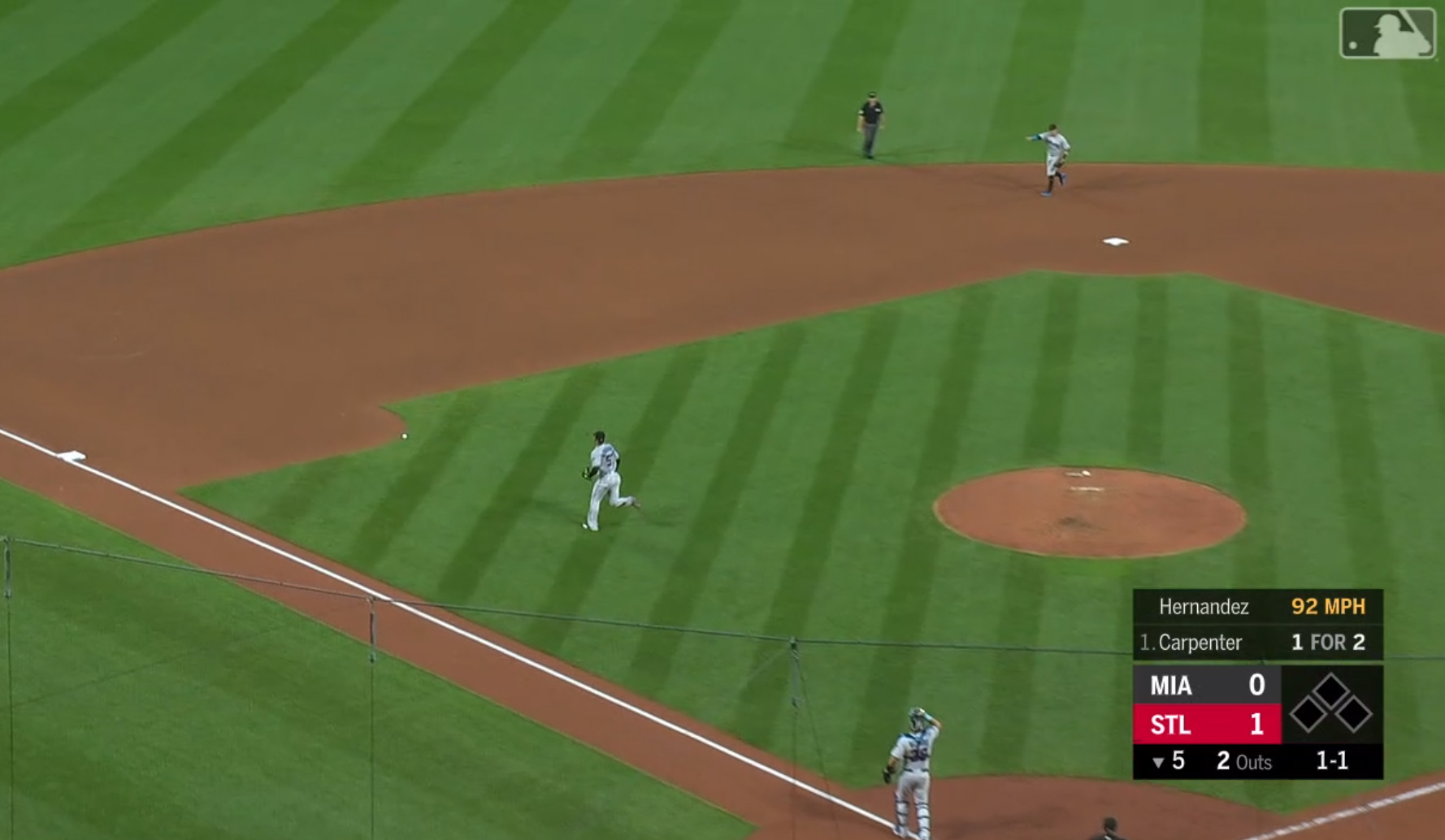 A Brief History of the Bunt Double | FanGraphs Baseball