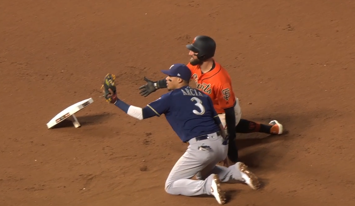 Major Leaguers Behaving Like Children | FanGraphs Baseball