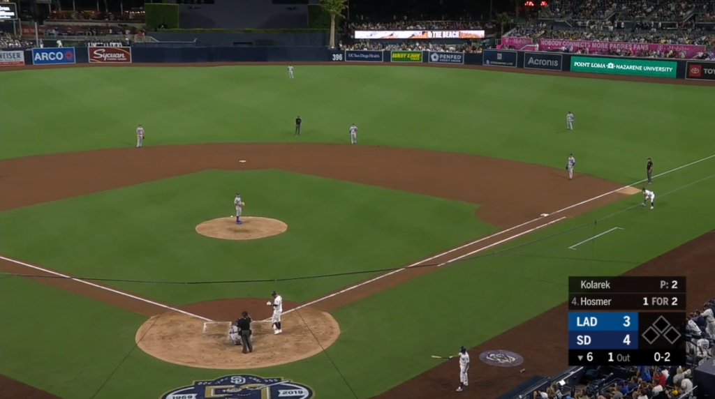 The Dodgers Get Shifty | FanGraphs Baseball