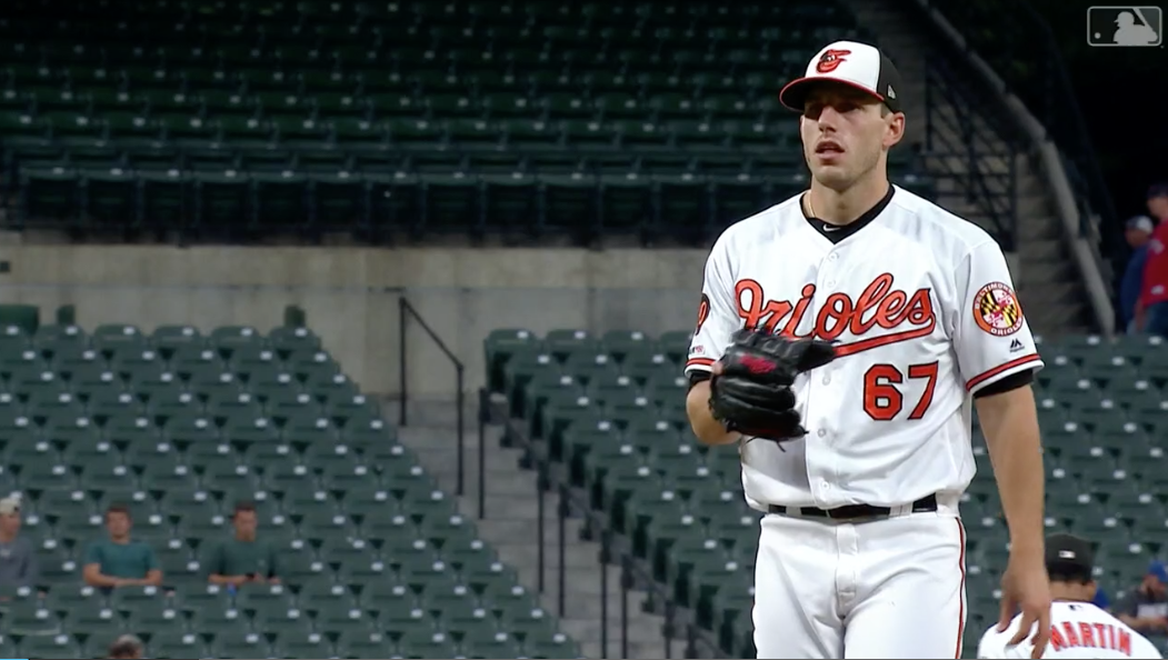 Can John Means Build on a Strong Rookie Season? | FanGraphs Baseball