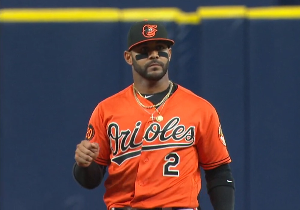Has Jonathan Villar Played Himself Out of Baltimore? | FanGraphs Baseball