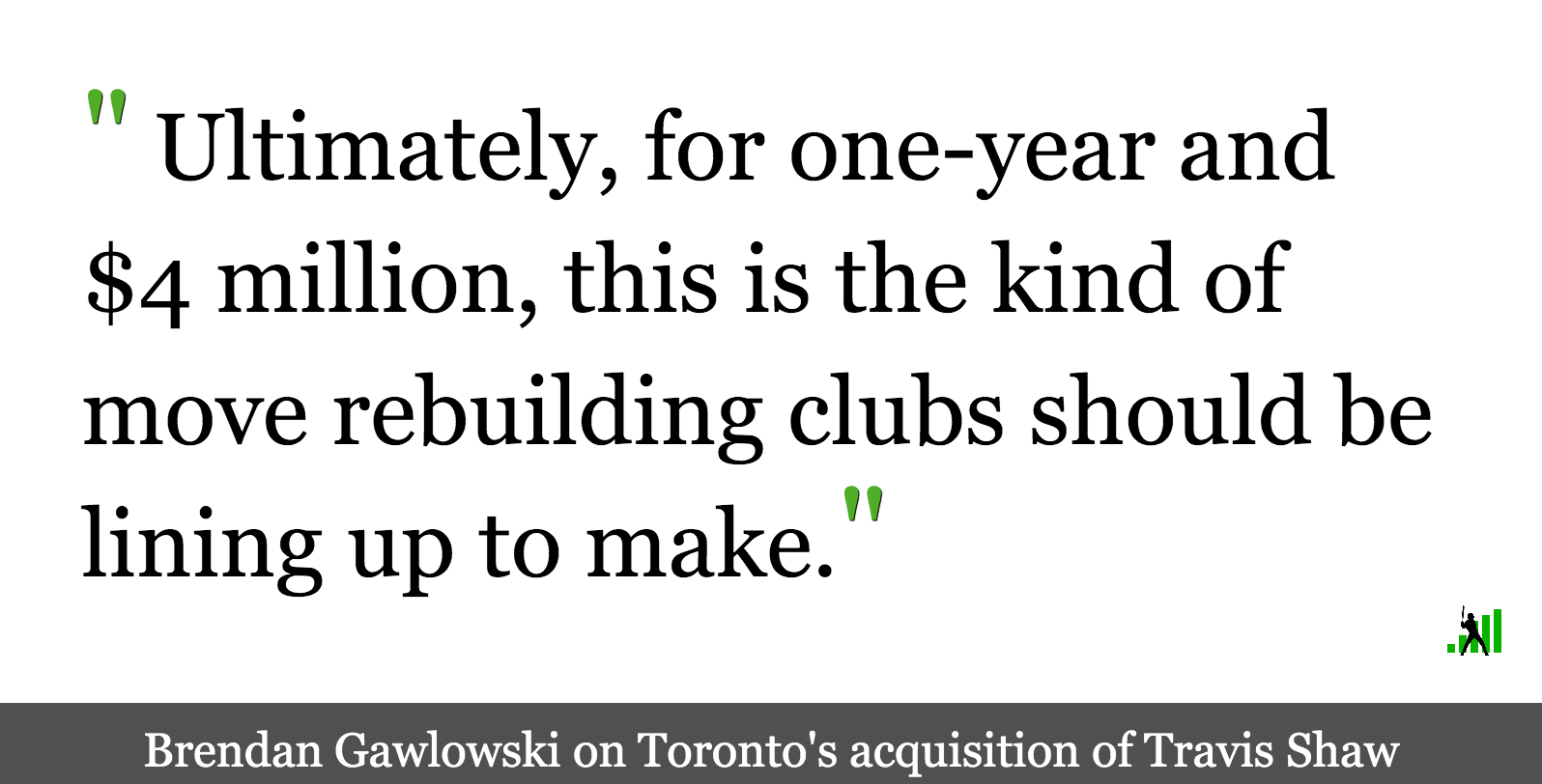 Toronto Savvily Signs Travis Shaw | FanGraphs Baseball