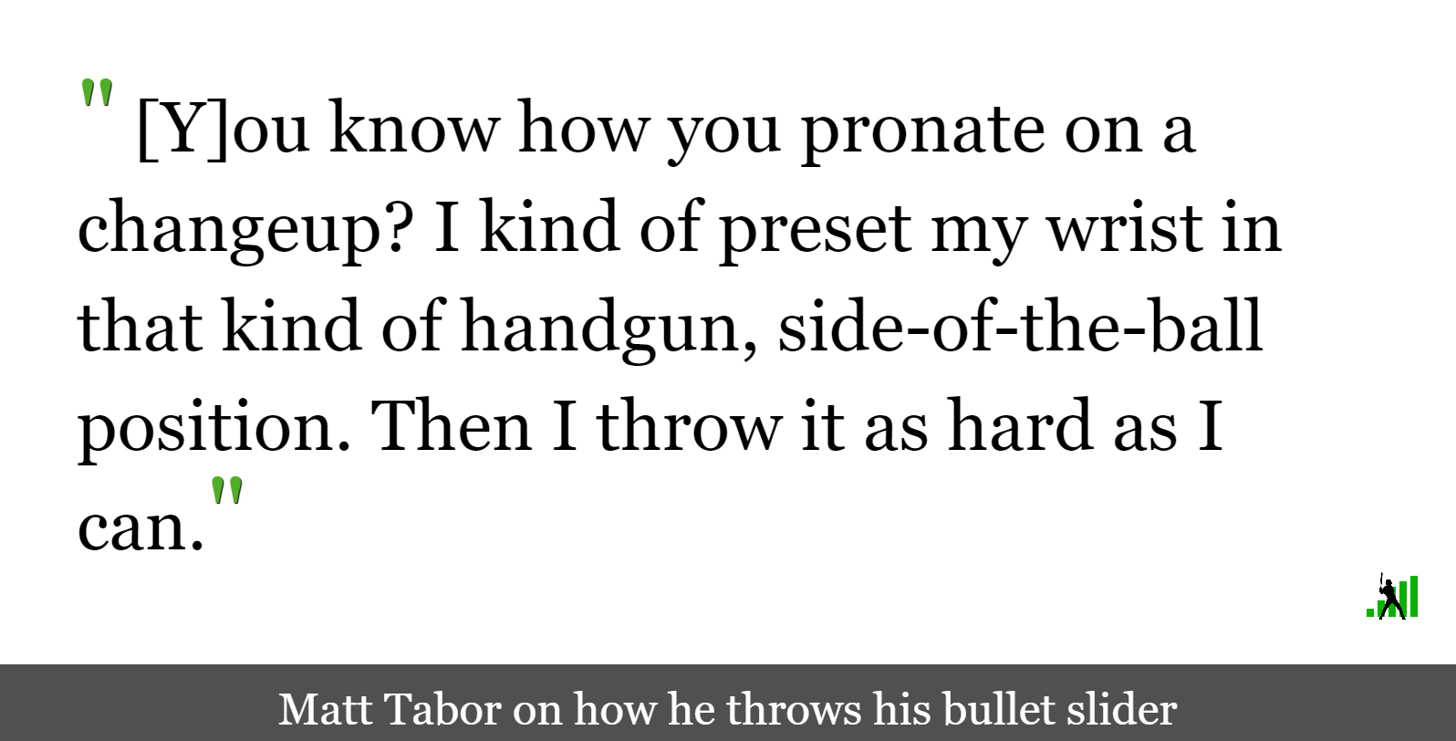 How D-Backs Prospect Matt Tabor Learned a Bullet Slider | FanGraphs ...