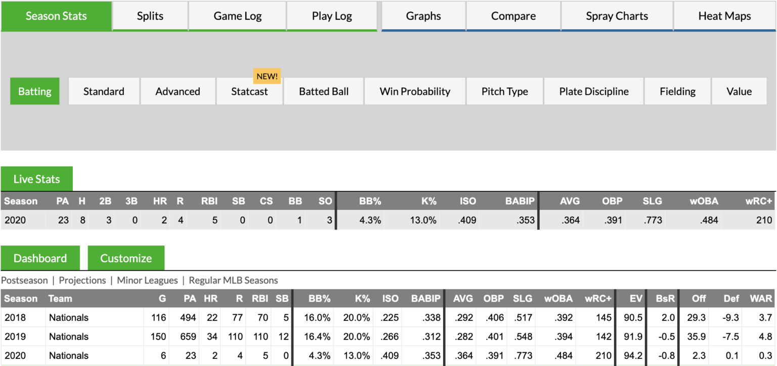 Statcast Stats Are Now on FanGraphs! | FanGraphs Baseball