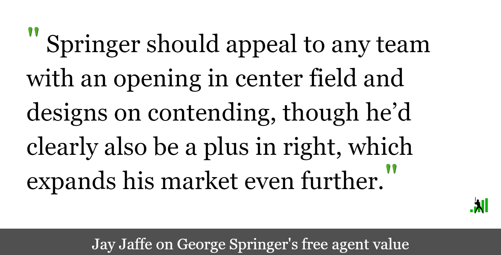 The Market for George Springer is Heating Up | FanGraphs Baseball
