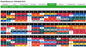 Introducing the Starting Pitcher Probables and Schedule Grid ...