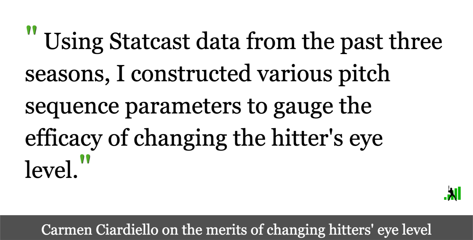 The Benefits of Changing a Hitter’s Eye Level | FanGraphs Baseball