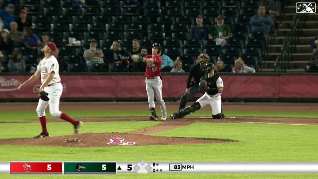 Daily Prospect Notes: 9/2/21 | FanGraphs Baseball