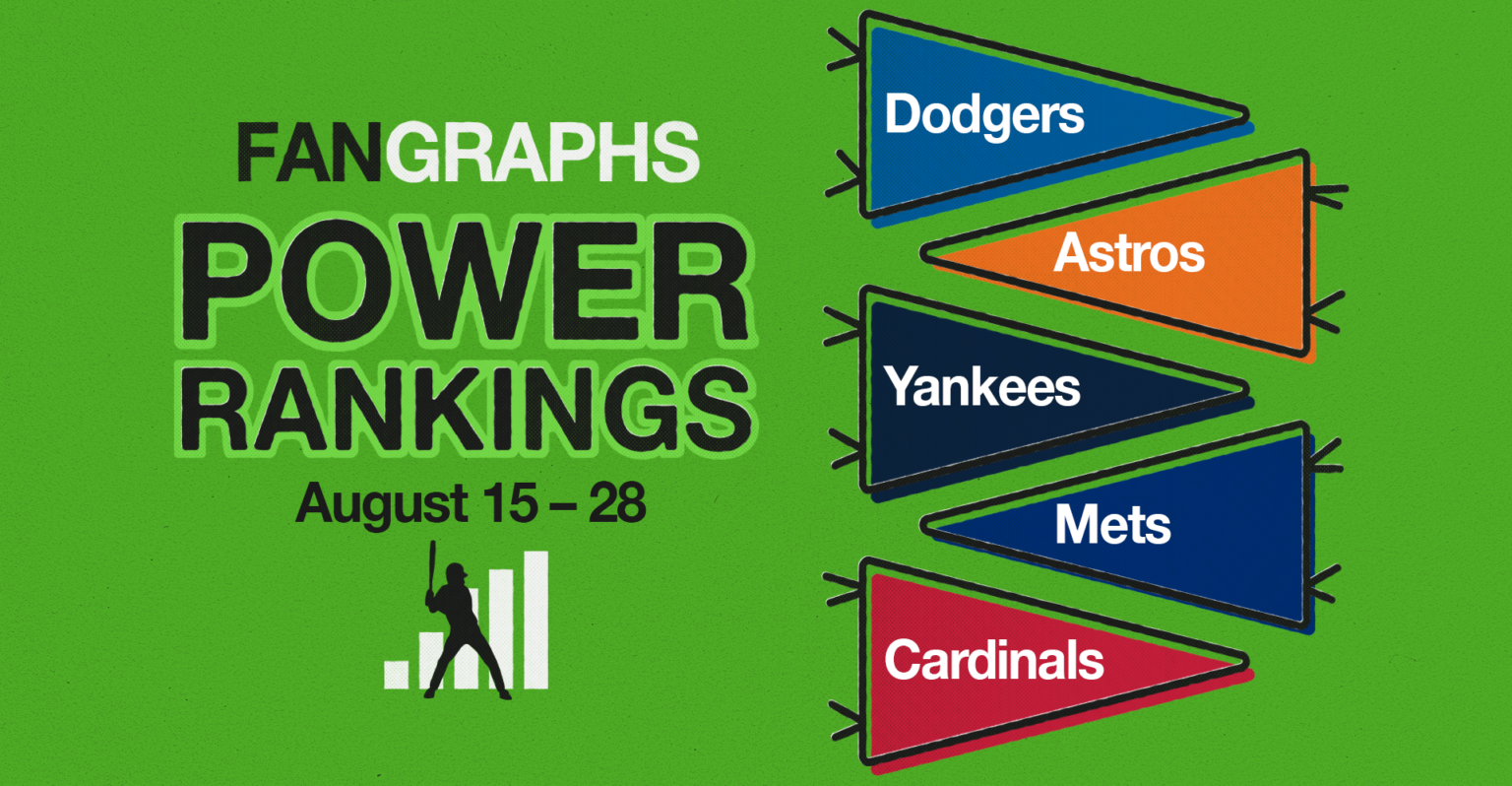 FanGraphs Power Rankings: August 15–28 | FanGraphs Baseball