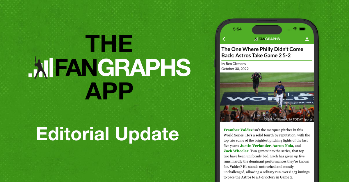 We Now Have Editorial Content on the FanGraphs App! | FanGraphs Baseball