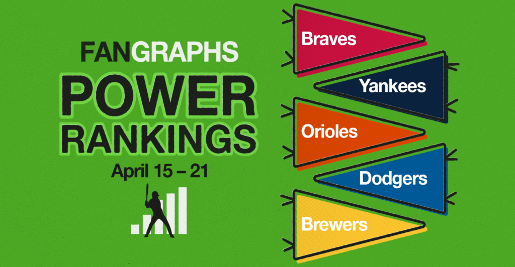 Category: Power Rankings | FanGraphs Baseball