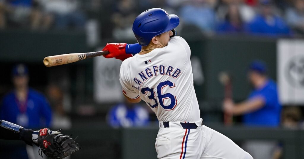 Texas Rangers Top 40 Prospects | FanGraphs Baseball