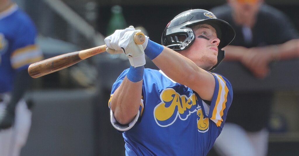 Cleveland Guardians Top 48 Prospects | FanGraphs Baseball