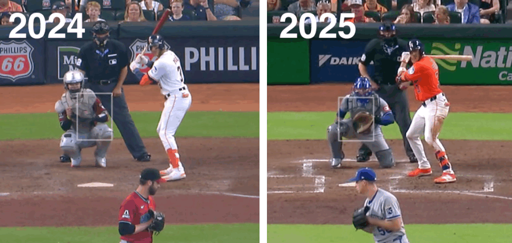 Despite High-Profile Injuries and Struggles, the Astros are Breathing ...