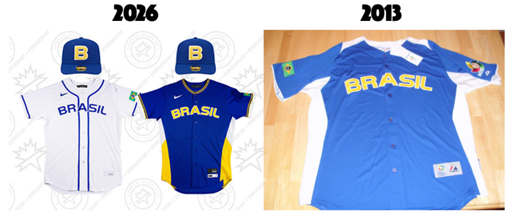 Splashing Down in Pool B of the World Baseball Classic | FanGraphs Baseball