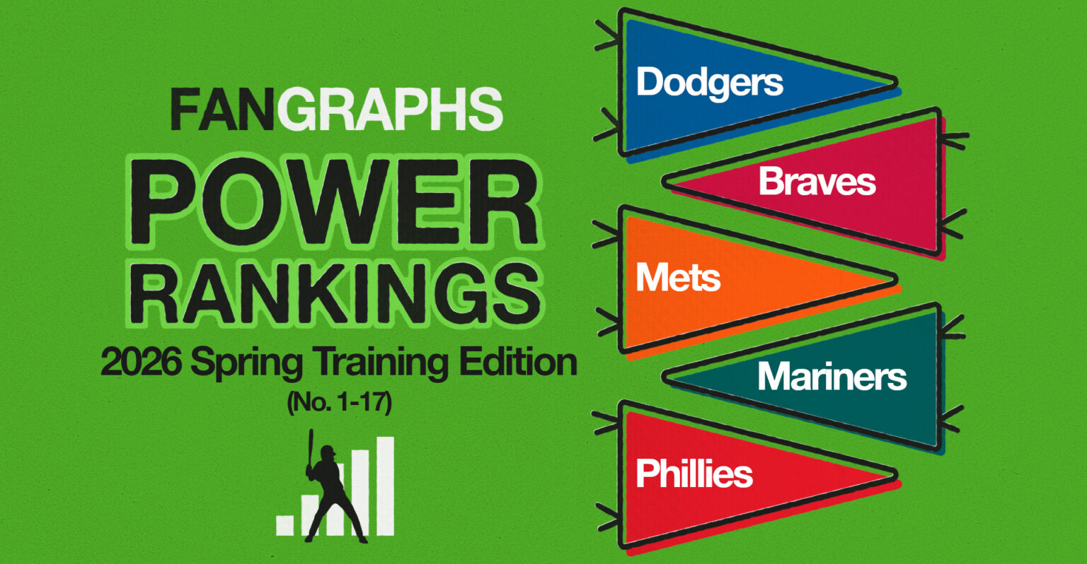Category: Power Rankings | FanGraphs Baseball